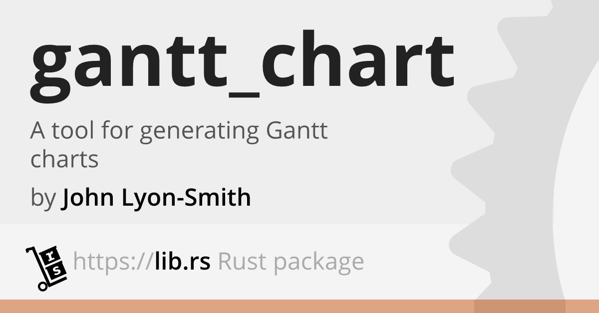 Gantt Chart — Command Line Utility In Rust Lib Rs