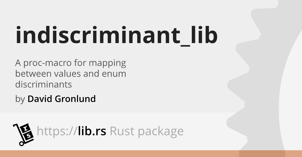 indiscriminant_lib — Rust proc macro helper // Lib.rs indiscriminant_lib — Rust proc macro helper // Lib.rs